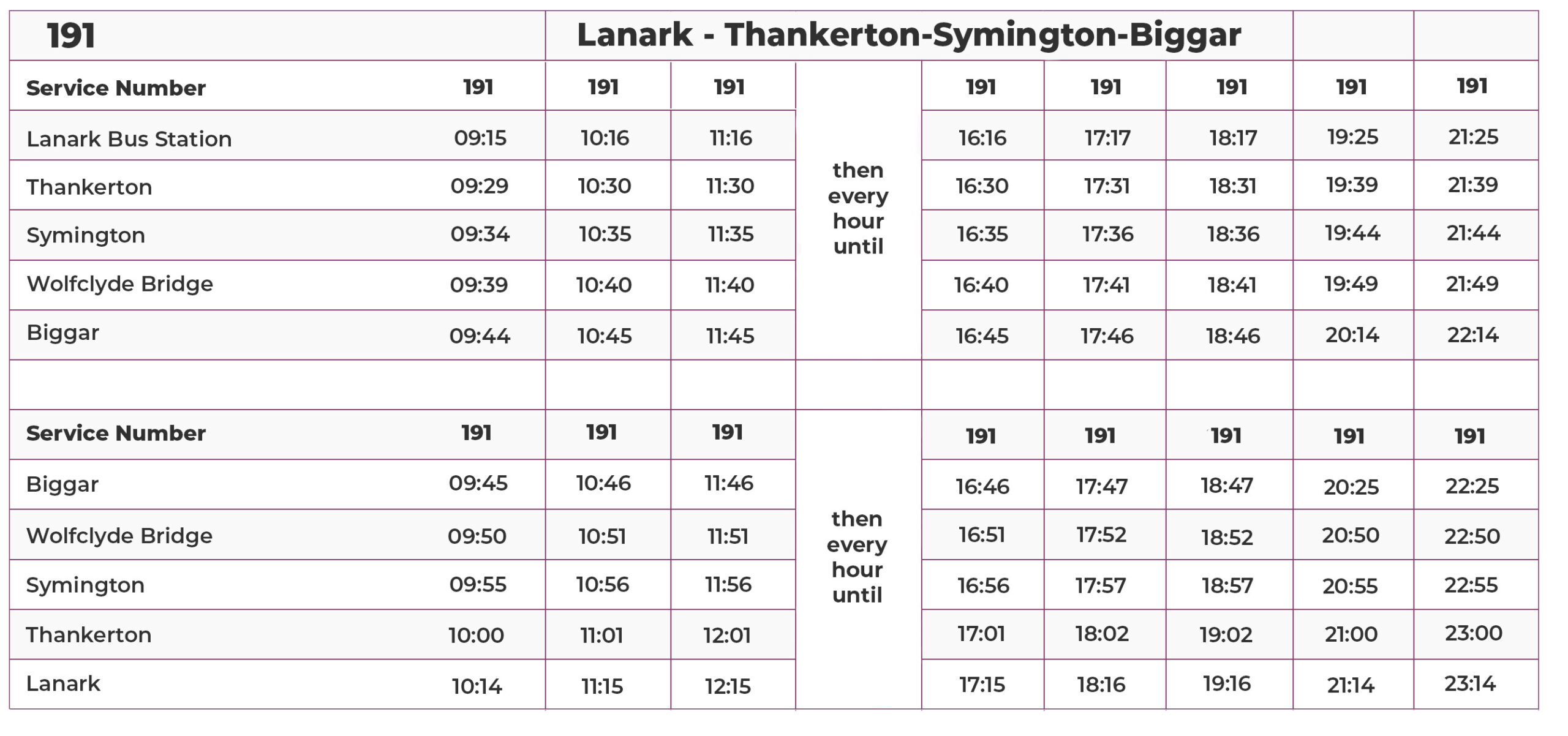 Bus Routes – Stuarts Coaches